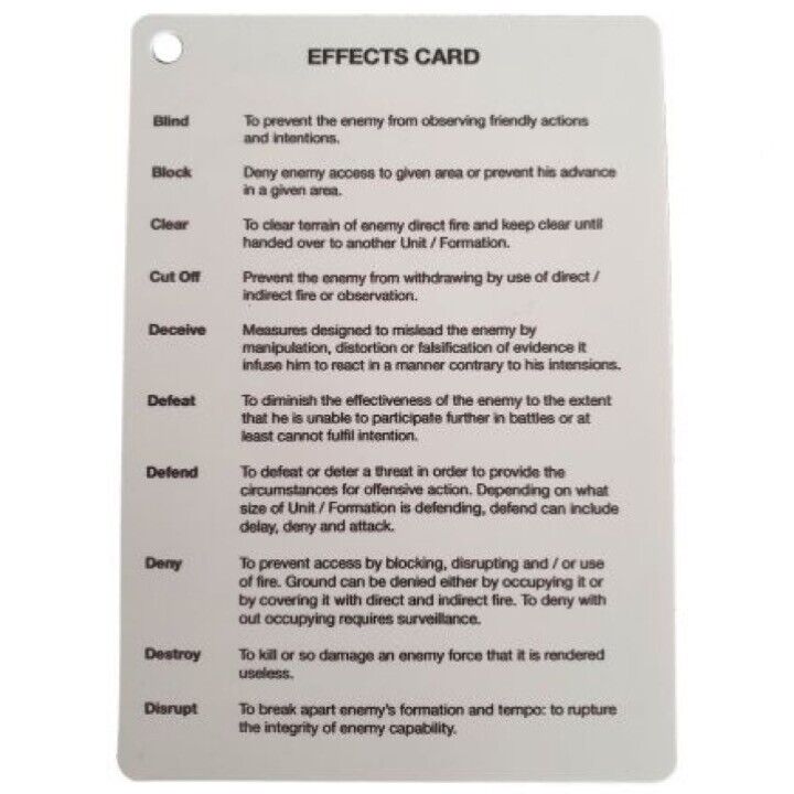 Military Effects A6 Plastic Card Double Side British Army Fieldcraft ...